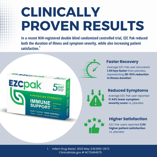EZC Pak 5-Day Immune Support Pack - Echinacea Zinc Vitamin C